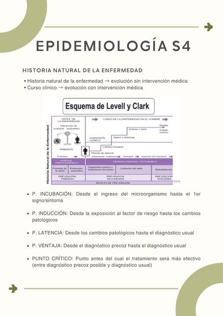 EPIDEMIO CAPÍTULO 4 | Nicol | uDocz