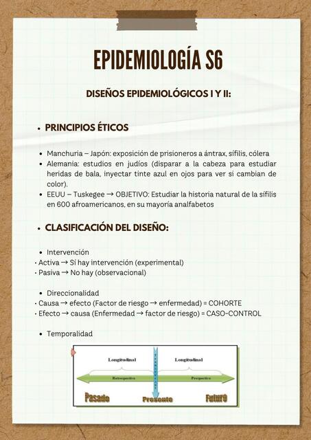 EPIDEMIO CAPÍTULO S6 | Nicol | uDocz