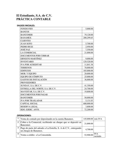 Práctica contable | Administración y contabilidad en el mundo | uDocz