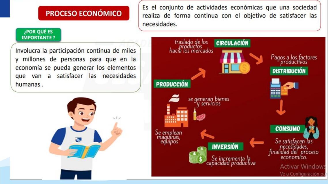 Topic 5 Allison Udocz