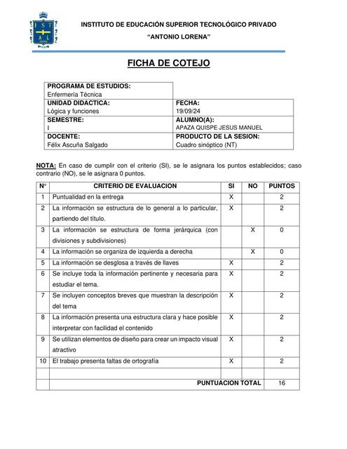FICHA DE COTEJO M | Mamá | uDocz