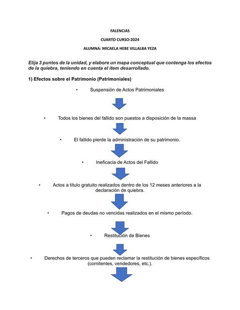 Document 1 | Micaela Hebe | uDocz