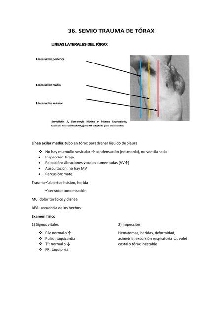 Resumen trauma de torax y semio de mamas | Xdeli xdcab | uDocz