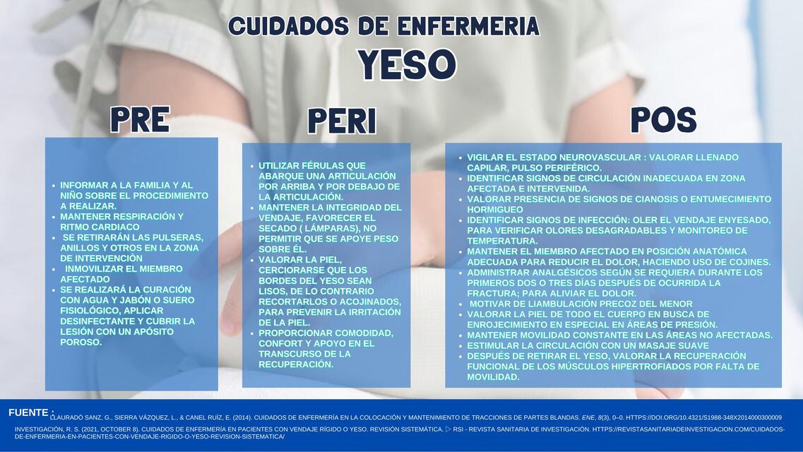 Cuidados de enfermería en niños con yeso | MARLEY ROSALIND ELIZAMA VERA ...