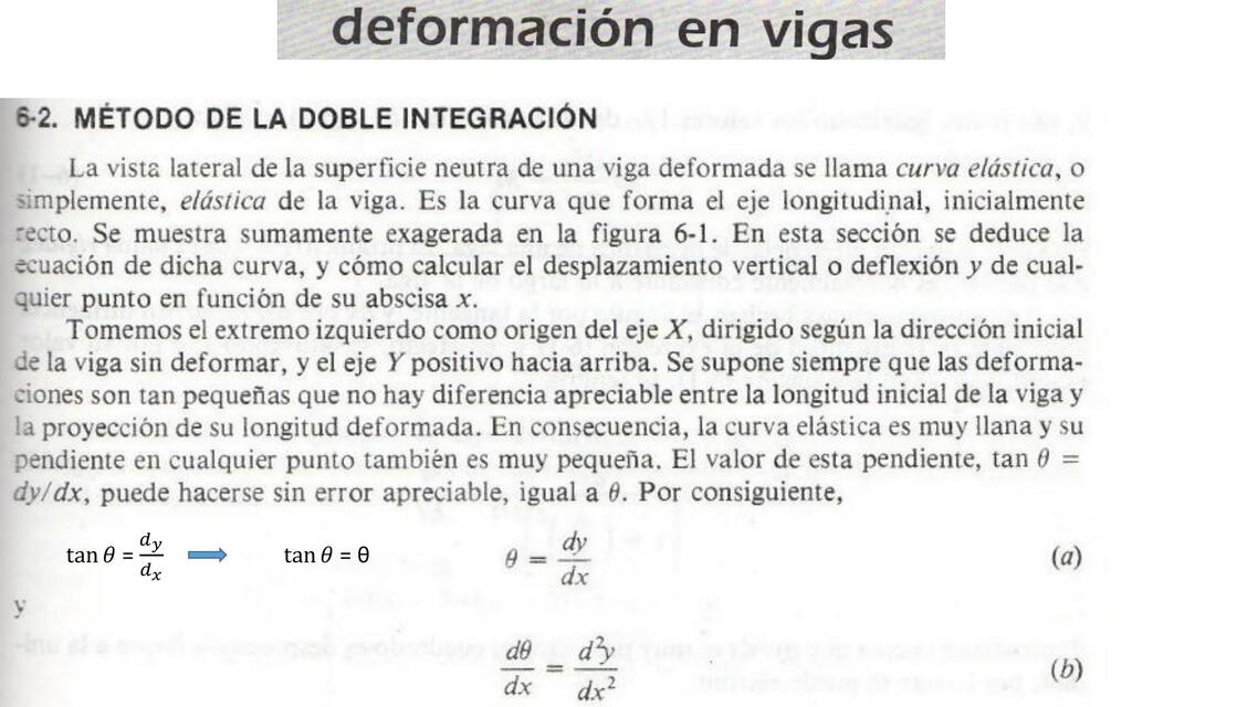 METODO DOBLE INTEGRACION DEFORMACION EN VIGAS | Yark | uDocz