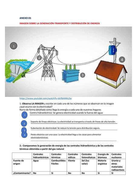 Flashcards de Trabajo de CyT Gabriel Alexandro Cortez Carrillo 5 | Por ...