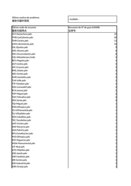 Promo | Magenta | uDocz