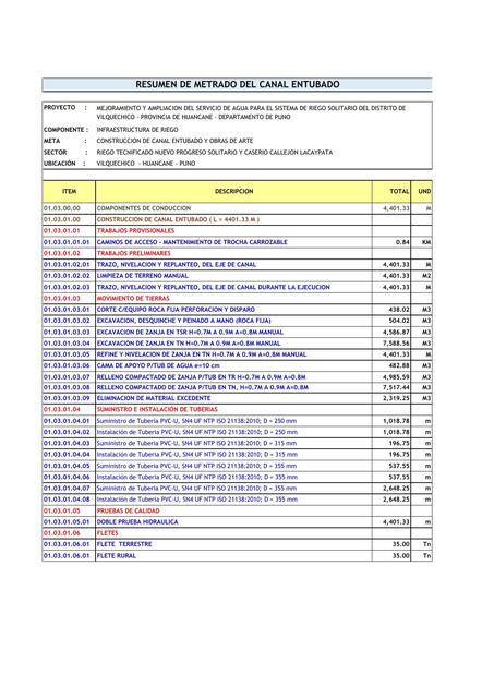 1 3 B Resumen Metado Canal entubado y BI Solitario | Roben | uDocz