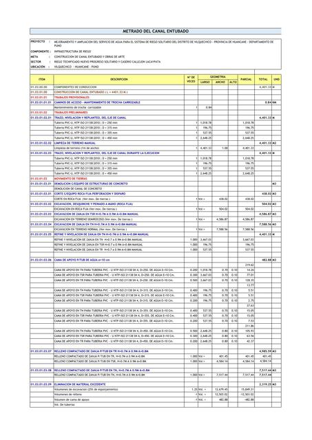 1 3 B Metado Canal entubado | Roben | uDocz