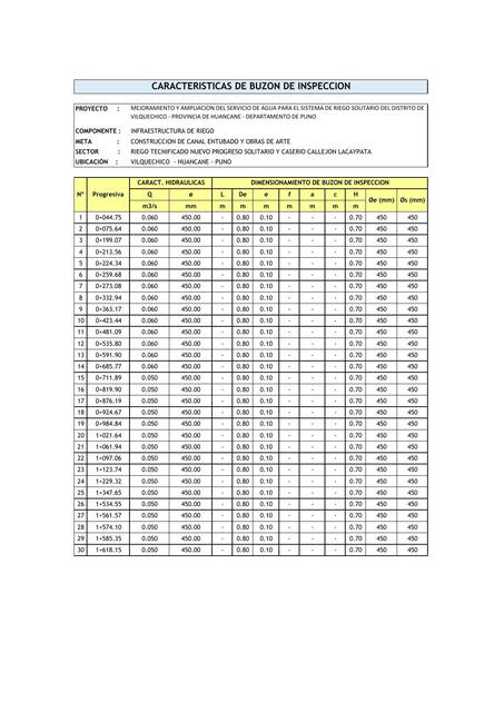 1 3 B Metado BI Solitario | Roben | uDocz