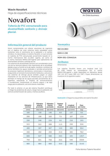 19 Ficha Técnica Novafort | Daniel | uDocz
