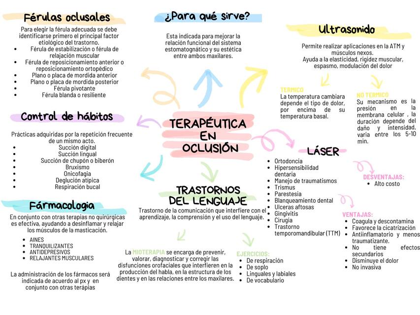 Terapéutica en oclusión | Misael | uDocz