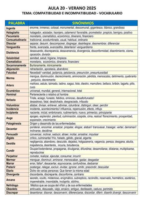 HABILIDAD VERBAL VOCABULARIO VERANO PROF DENY CAR | Leonardo | uDocz