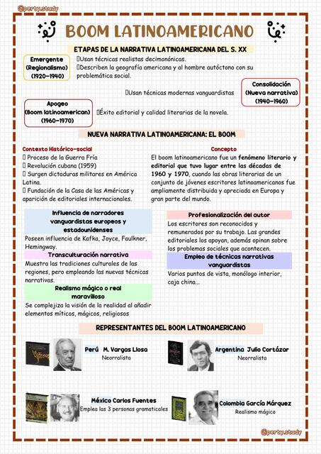 BOOM LATINOAMERICANO Literatura | perty.study | uDocz