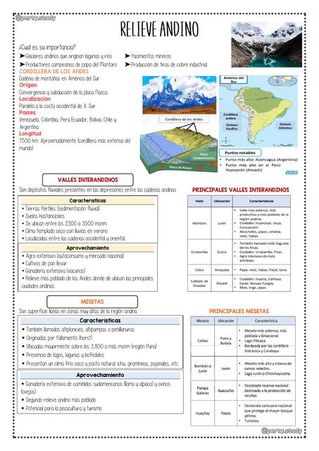 Relieve Andino GEOGRAFIA | perty.study | uDocz