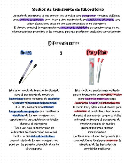 LABORATORIO medios de cultivos | Leydi | uDocz