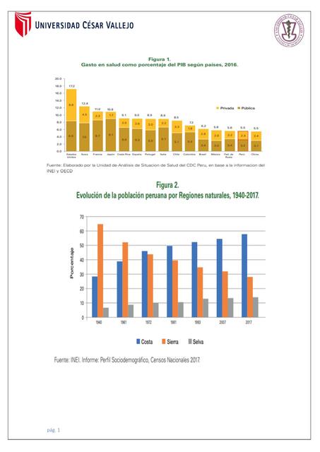 ANEXOS | FERNANDO ZEGARRA BERNAL | uDocz