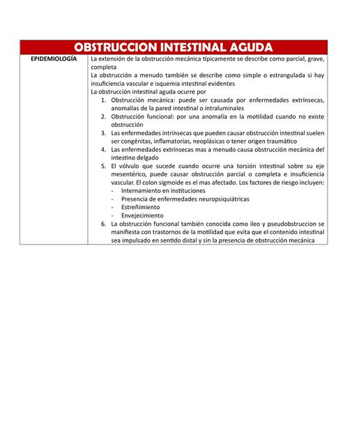 OBSTRUCCION INTESTINAL AGUDA | Lesly Marisol | uDocz