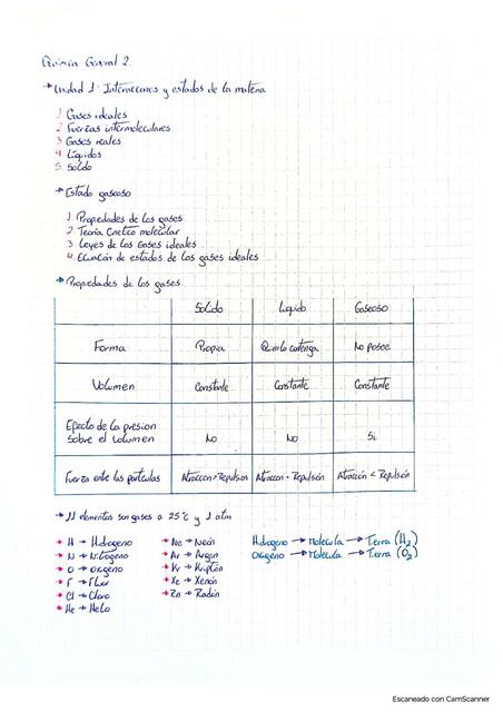 DOC 20250418 WA0090 | uDocz