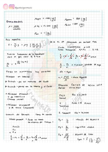 Formulario termofluidos | Apuntes con cremosito el inge | uDocz