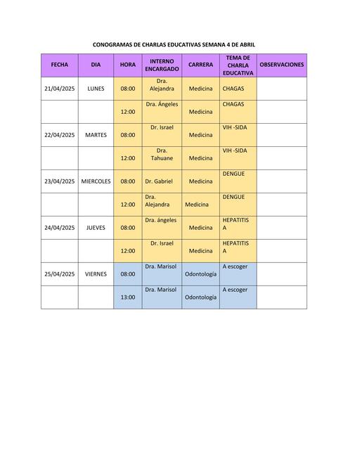 CHARLAS EDUCATIVAS ABRIL 1 | Gustavo | uDocz