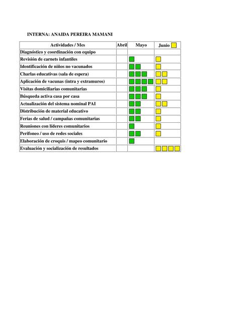 INTERNA | Gustavo | uDocz