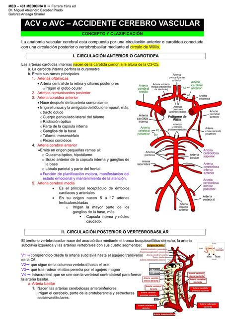 1 ACV ISQUEMICO | Shariel Daniela Galarza Arteaga | uDocz