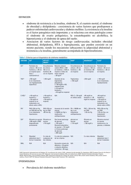SD METABOLICO | xio_med | uDocz