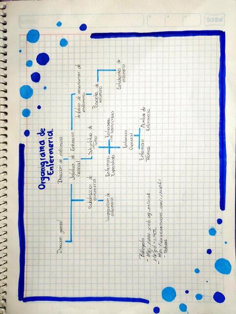 Páez Flores Naomi Grisel 611 22 abr 25 | José | uDocz