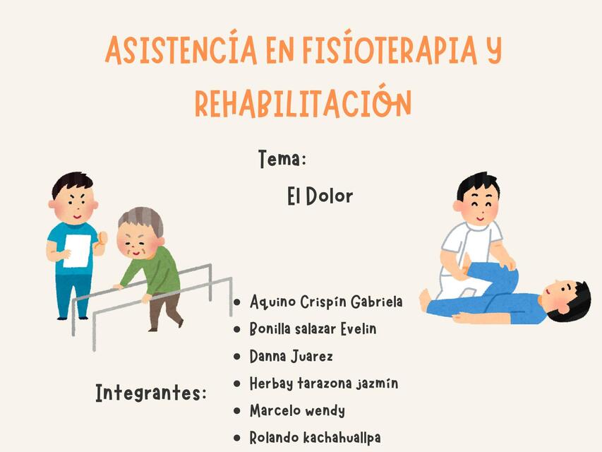 2 Mapa de tipos de dolor | lesly candela | uDocz