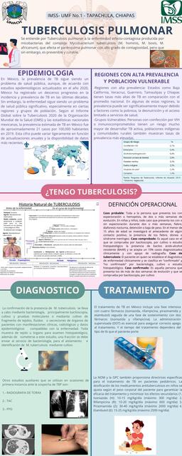INFOGRAFIA TBP | Juan Hernández | uDocz
