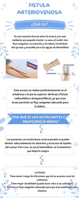 Fistula | IZTLI YOLOTZIN | uDocz