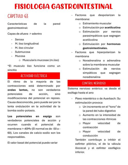 RESUMEN GASTRO FISIO | Harianne Palacios | uDocz