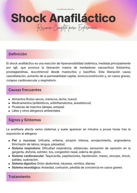 resumen shock anafilactico | Una Enfermera Diferente | uDocz