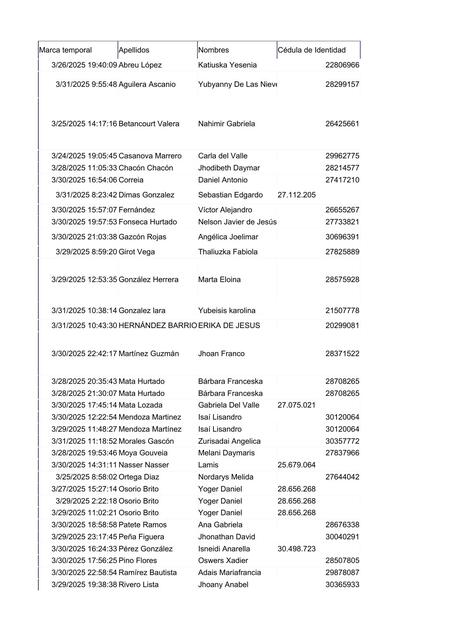 ROTACION BIOQUIMICA | Karen | uDocz