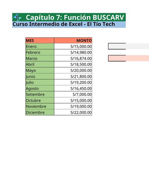 Curso Intermedio CAP7 Función BUSCARV con listas d | Rafael Regalado | uDocz