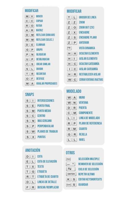 ATAJOSTECLADO | Markiño Javier | uDocz