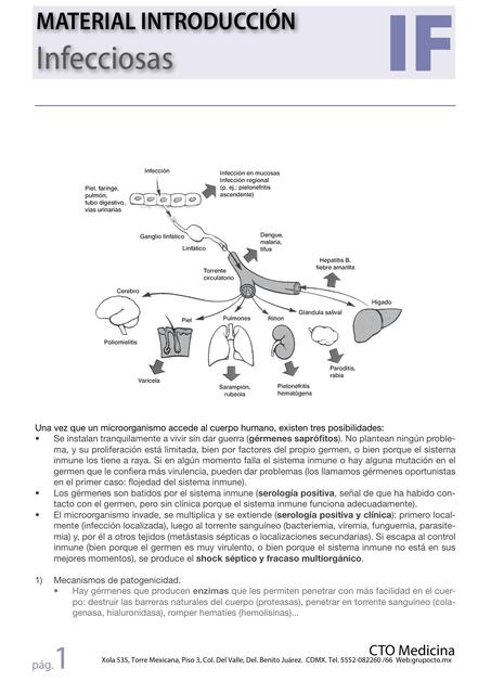 MATERIAL COMPLEMENTARIO INFECTOLOGIA | German | uDocz