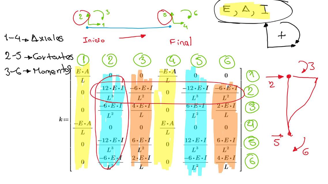 REFORZAMIENTO 24 04 25 | washington | uDocz
