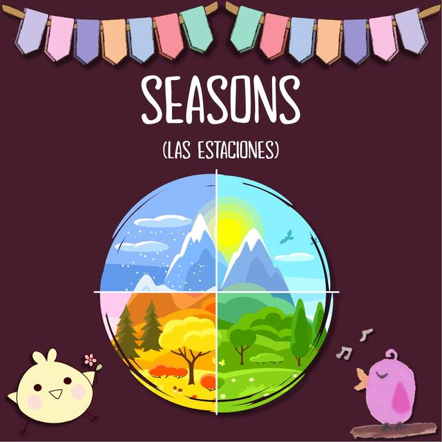 Seasons - Las estaciones | MykeEduca | uDocz