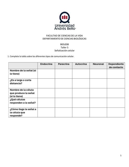 Taller 5 Comunicación celular | sofia silva | uDocz