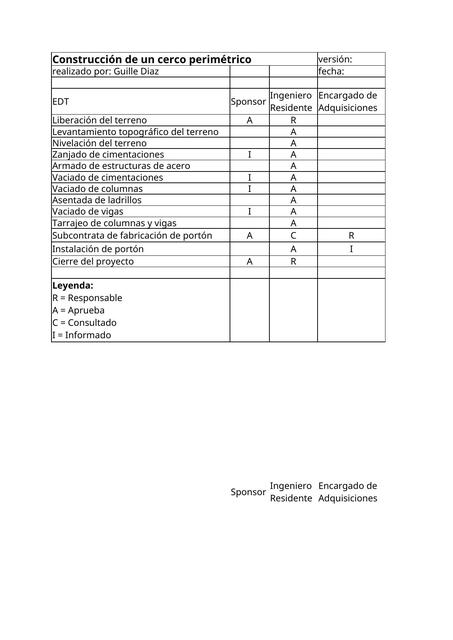plantilla raci carlos peña | Danna Milet | uDocz