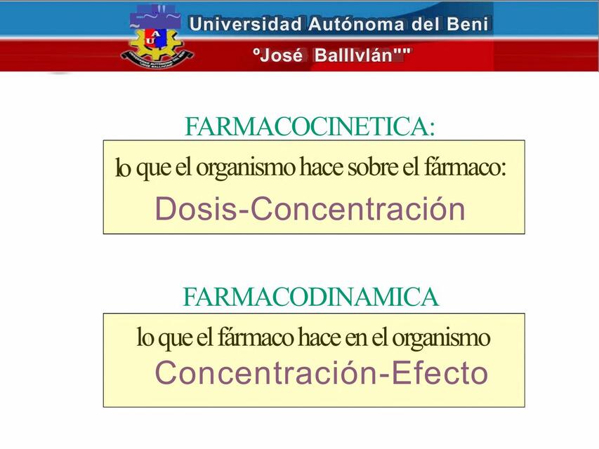 FARMACOCINETICA | Mimito | uDocz