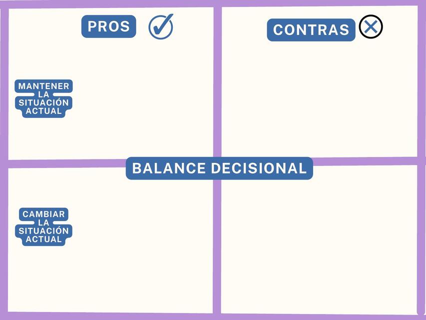FICHA DEL BALANCE DECISIONAL | Tubibliopsique | uDocz