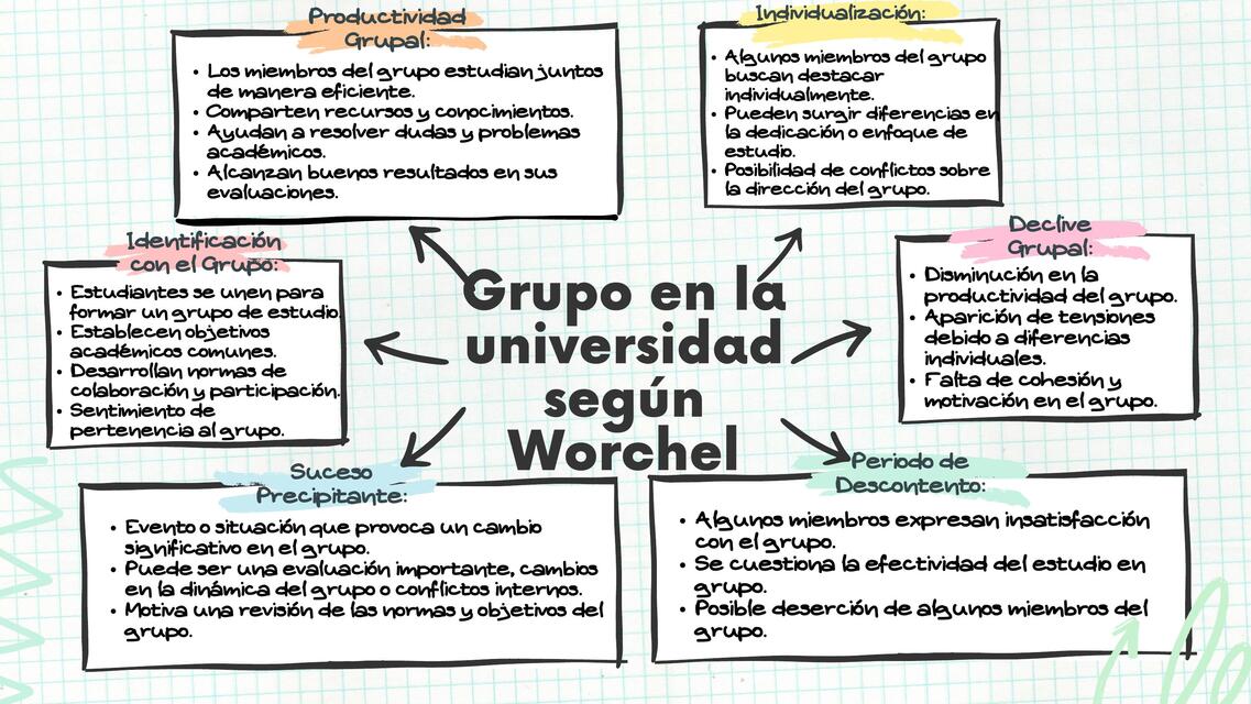 ACTIVIDAD 3 | grace rojas jarata | uDocz