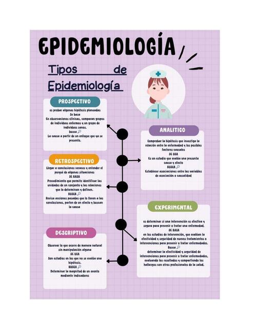 Doc3 | Lilith | uDocz