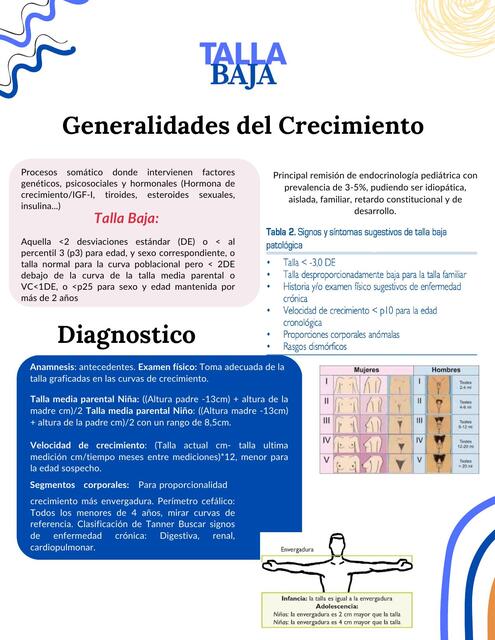 TALLA BAJA | ROBINSON DAMIAN VARGAS CARO | uDocz