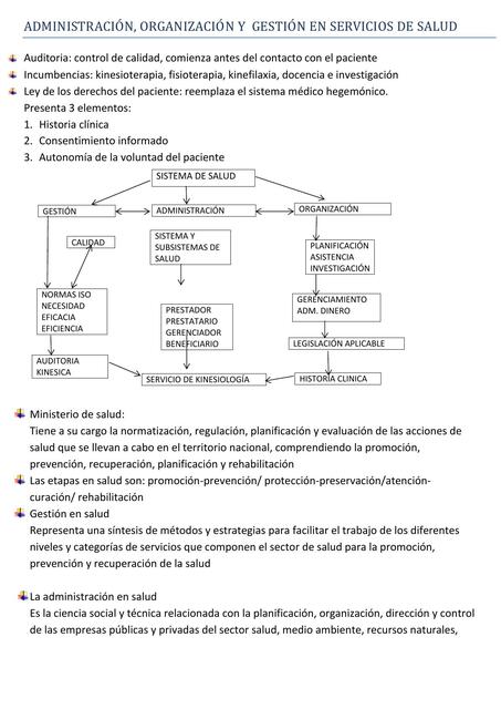 ADMINISTRACIÓN | Matias | uDocz