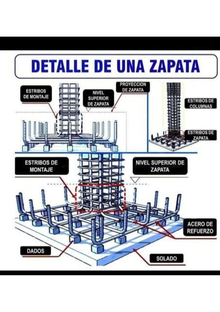 detallede zapata | Alejandro Roberto | uDocz