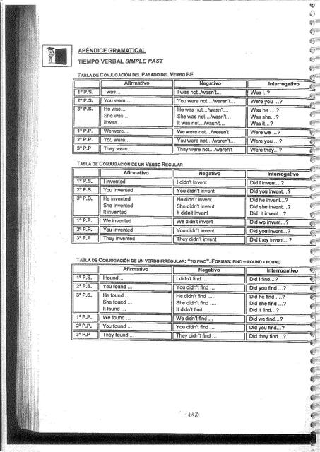 VERBOS | Centro Estudiantil | uDocz